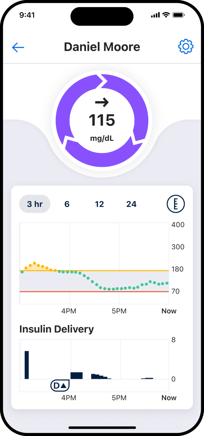 Follow your loved ones using the iLet Bionic Pancreas